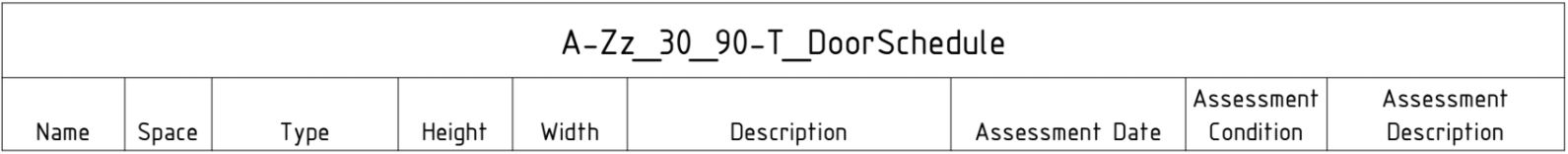 PLQ 3.1 – Outstanding Openings – There's no BIM like home