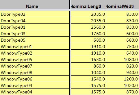 PLQ 3.1 – Outstanding Openings – There's no BIM like home