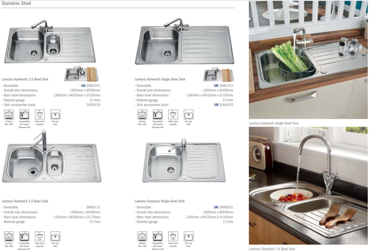 PLQ 3-3 – Kitchen Konundrum – There's no BIM like home